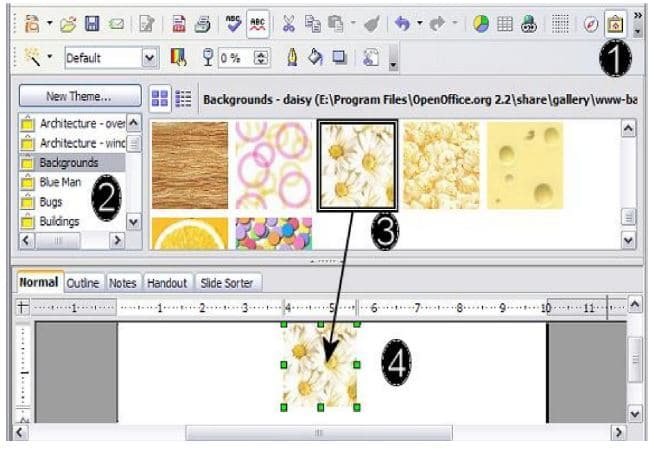 [ Updated ] Digital Documentation Class 10 Notes - CBSE Skill Education