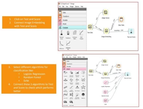 Computer Vision Class 10 Notes | CBSE Skill Education