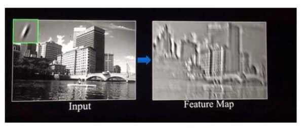Computer Vision Class 10 Notes | CBSE Skill Education